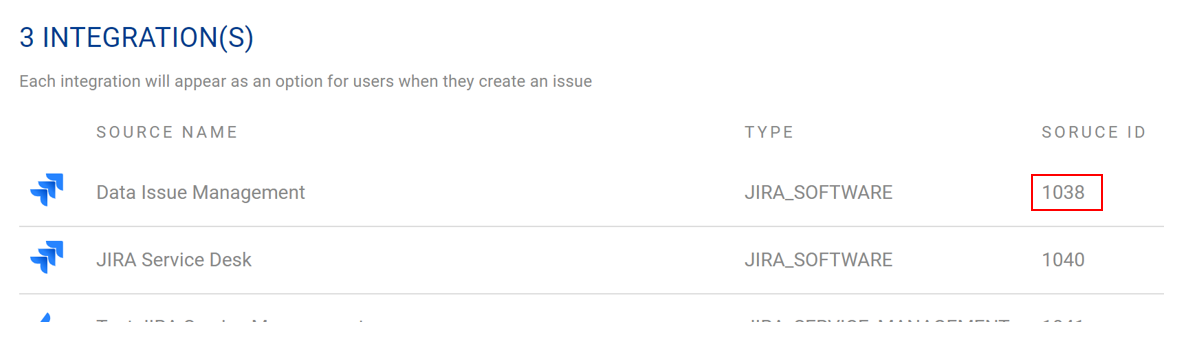 JIRA Issue Management