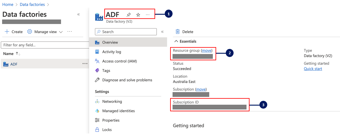 Azure Data Factory Azure Data Factory